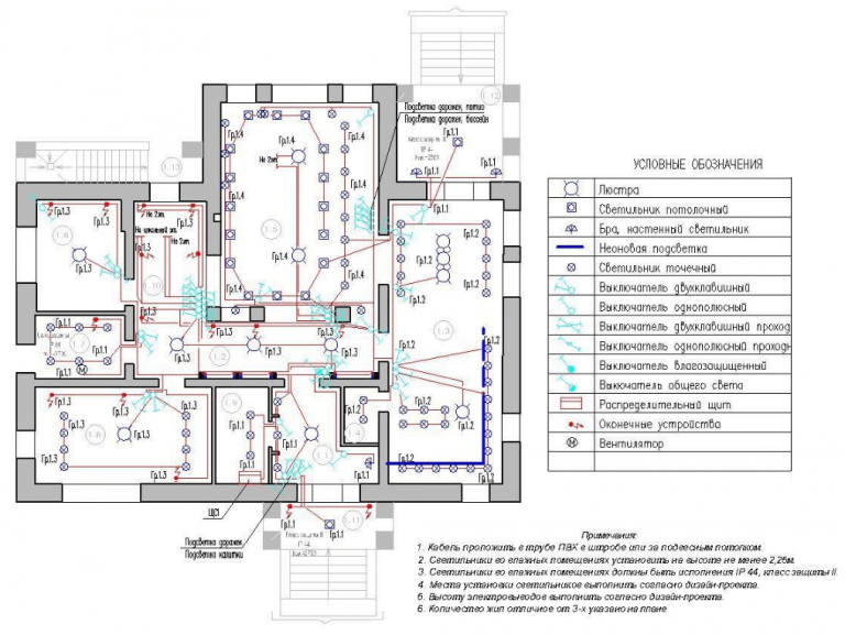 Lighting scheme in the house