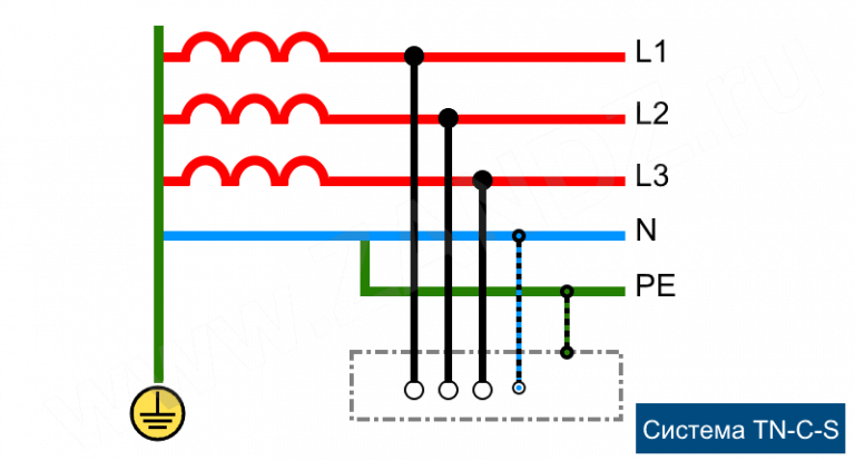 Grounding system TN-S: diagram, description, pros and cons