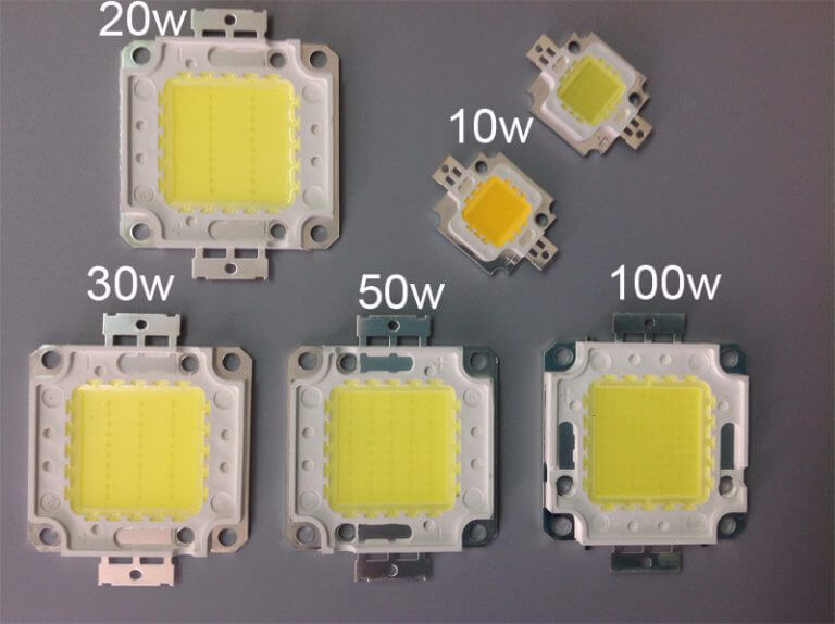 Chip On Board LEDs: Benefits, Features, Design