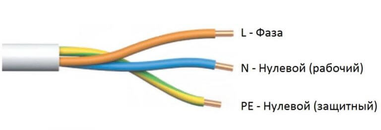 Was ist Phase, Null, Erde in der Elektrik und warum werden sie benötigt?