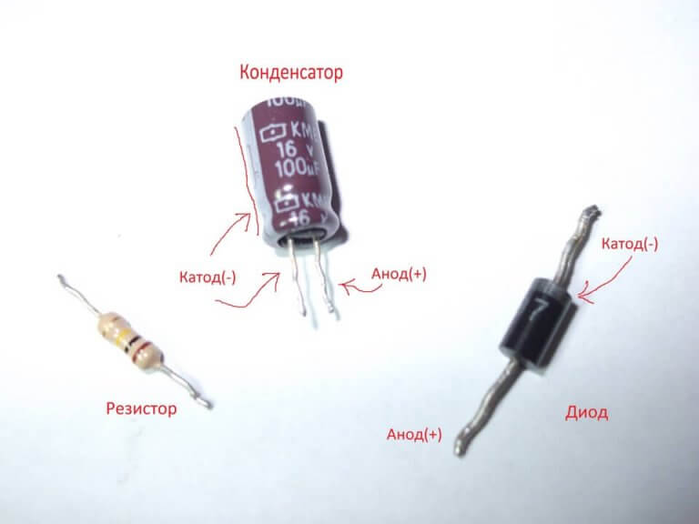 Anode og katode: hva det er, hvordan identifisere og huske dem