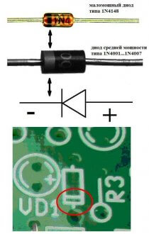 Anode and cathode: what it is, how to identify and remember them
