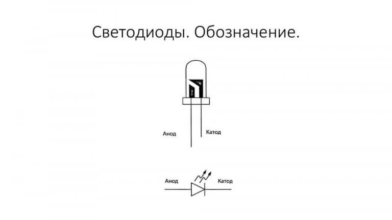 Ánodo y cátodo: qué es, cómo identificarlos y recordarlos