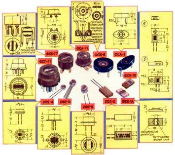 Fotoresistor: dispositivo, principio de funcionamiento, características