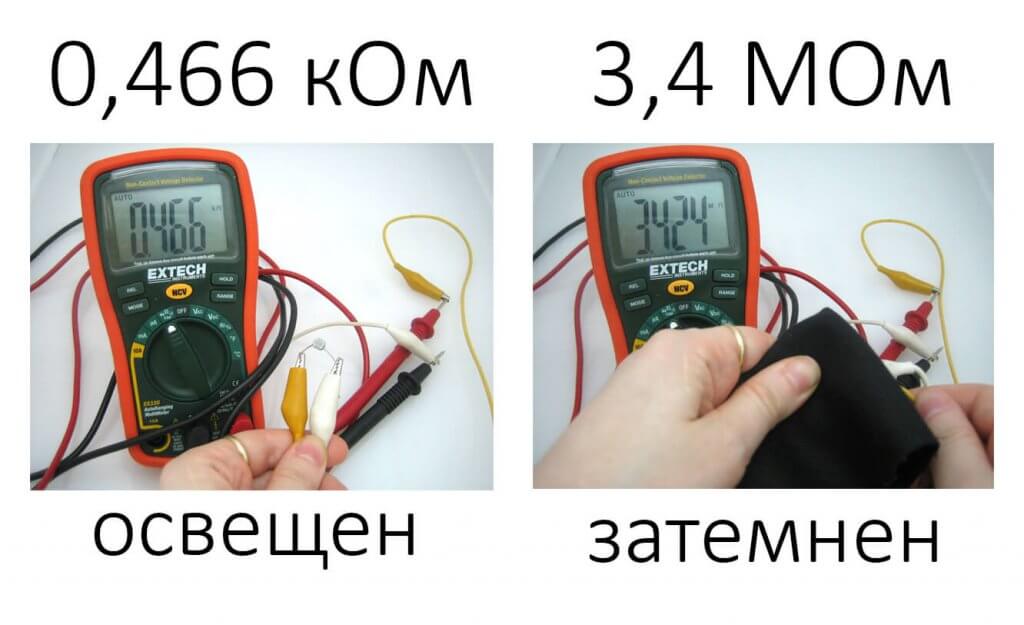 Photorésistance: appareil, principe de fonctionnement, caractéristiques