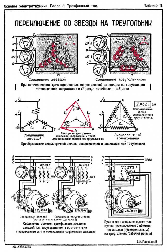 Star and triangle in an electric motor: connection principle and ...